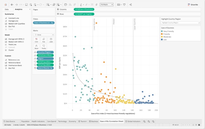 DataSight Solutions | Turn Raw Data Into Real Results